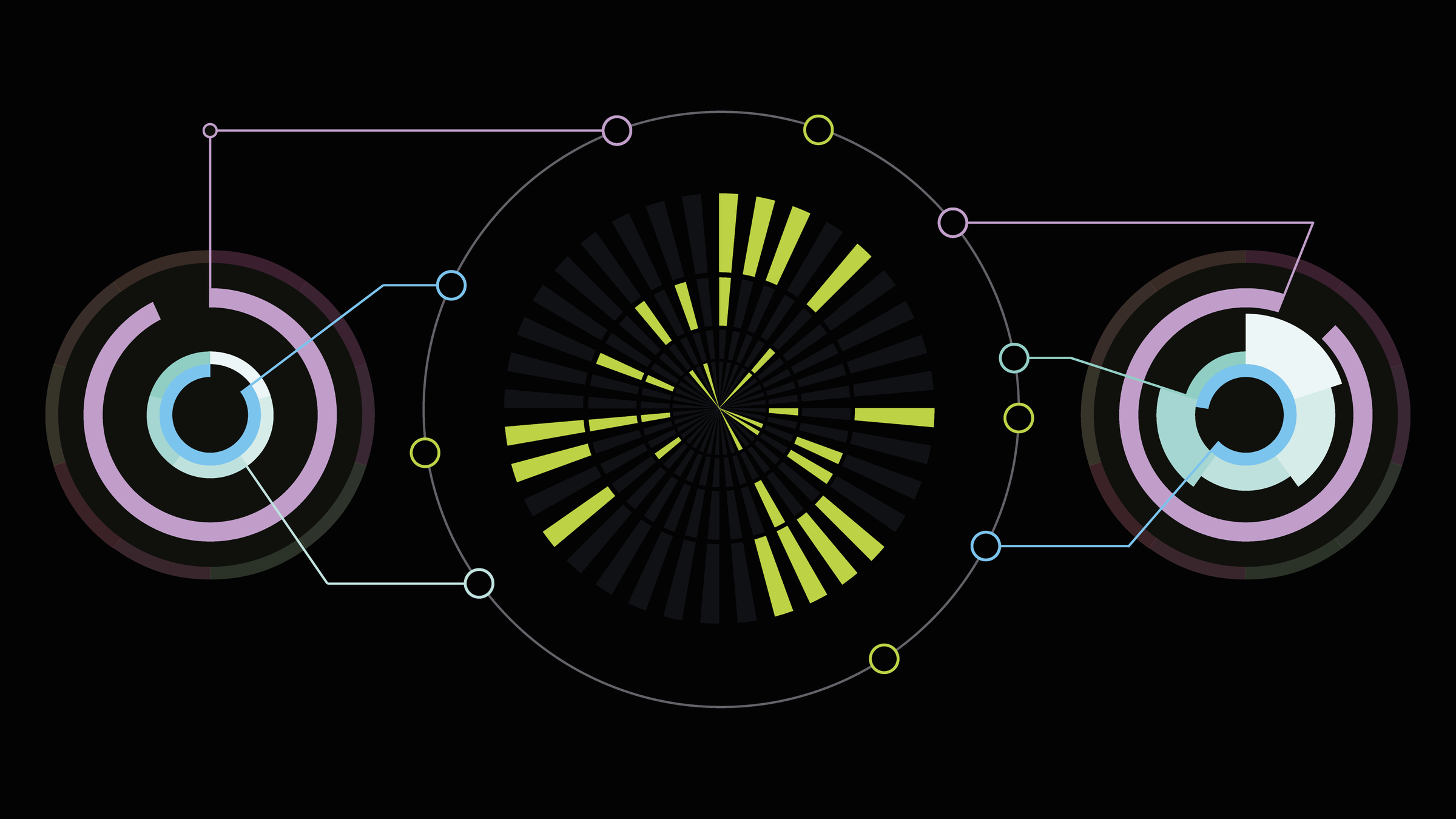 SMLY Framework | Setup | SMLY