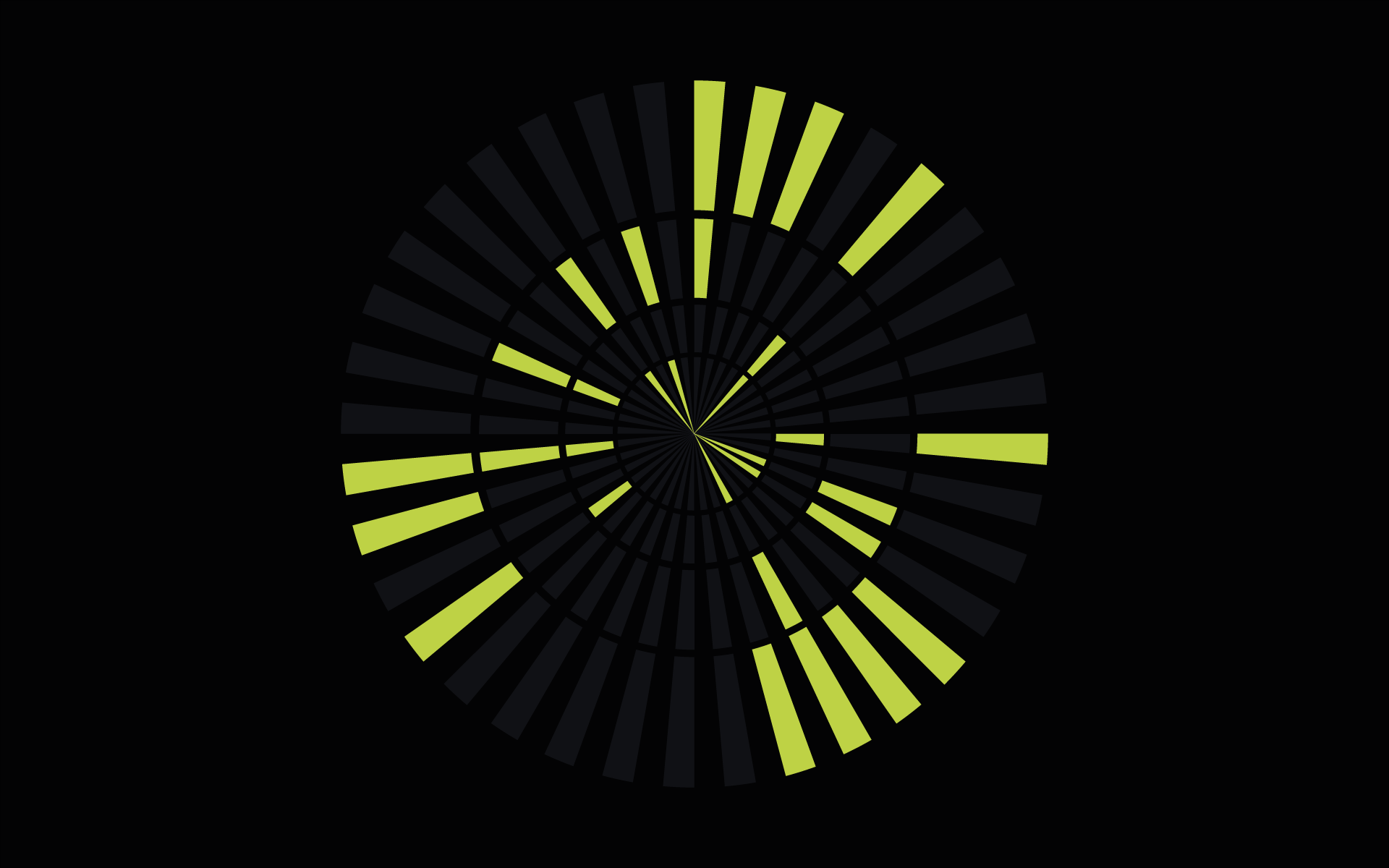 SMLY Framework | Die Context Map | SMLY