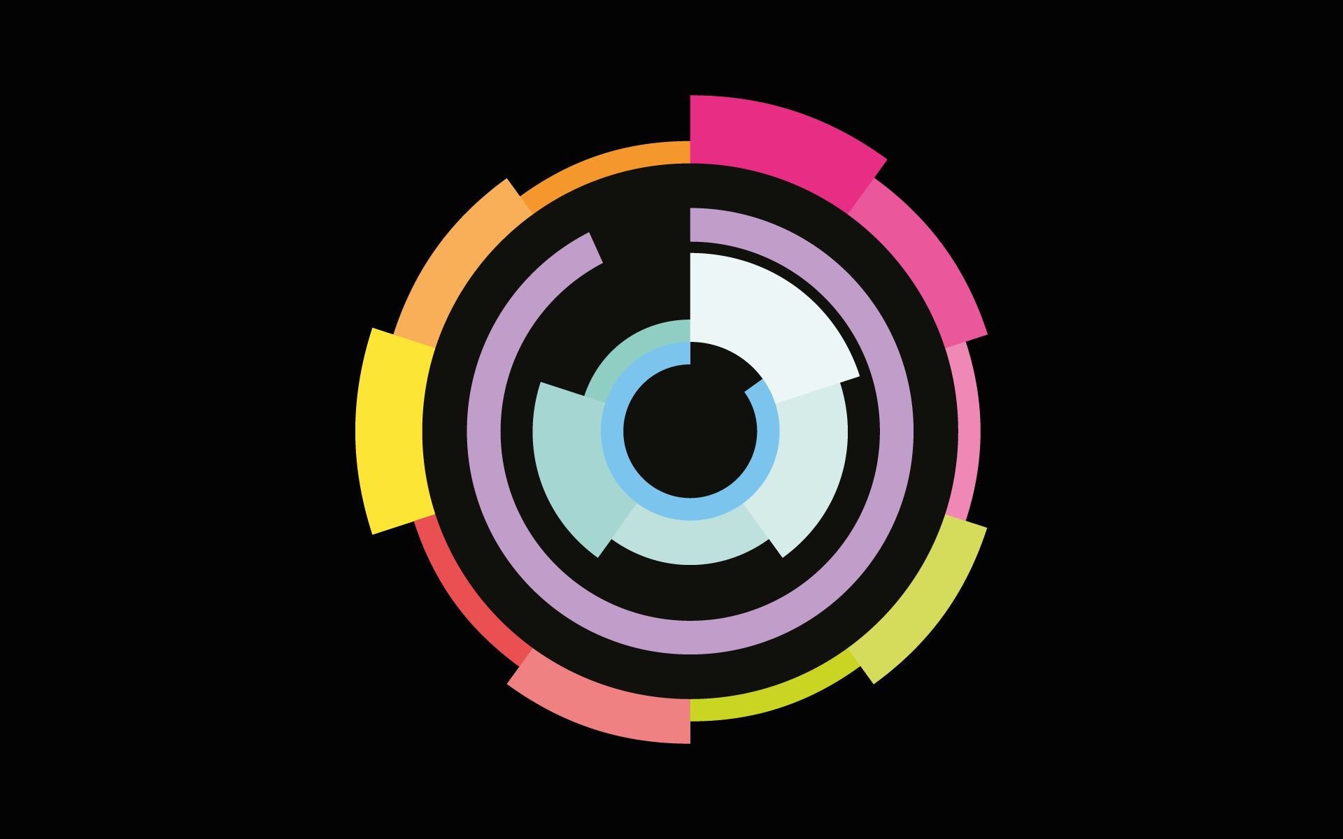 SMLY ist jetzt ein Framework | SMLY