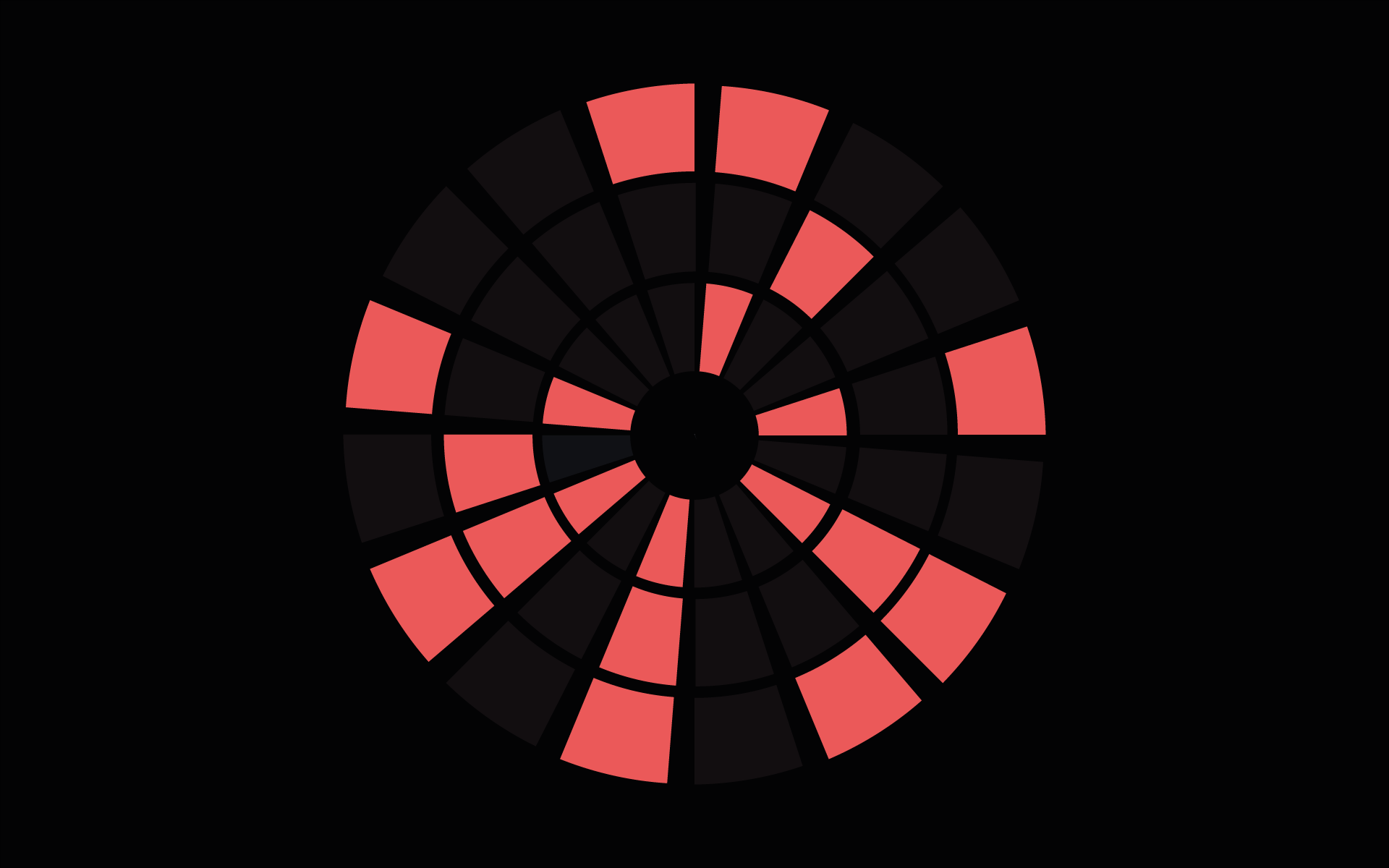 SMLY Framework | Die Experience Map | SMLY